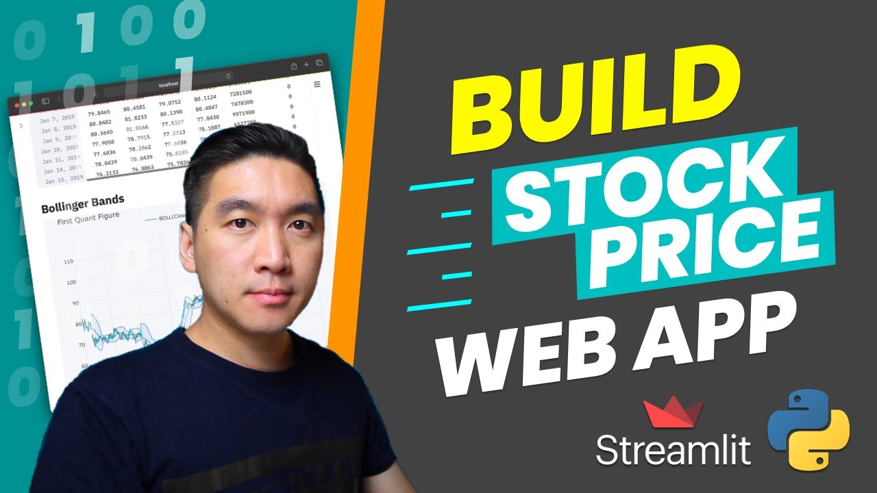 How to build a Stock price web app in Python | Streamlit #20