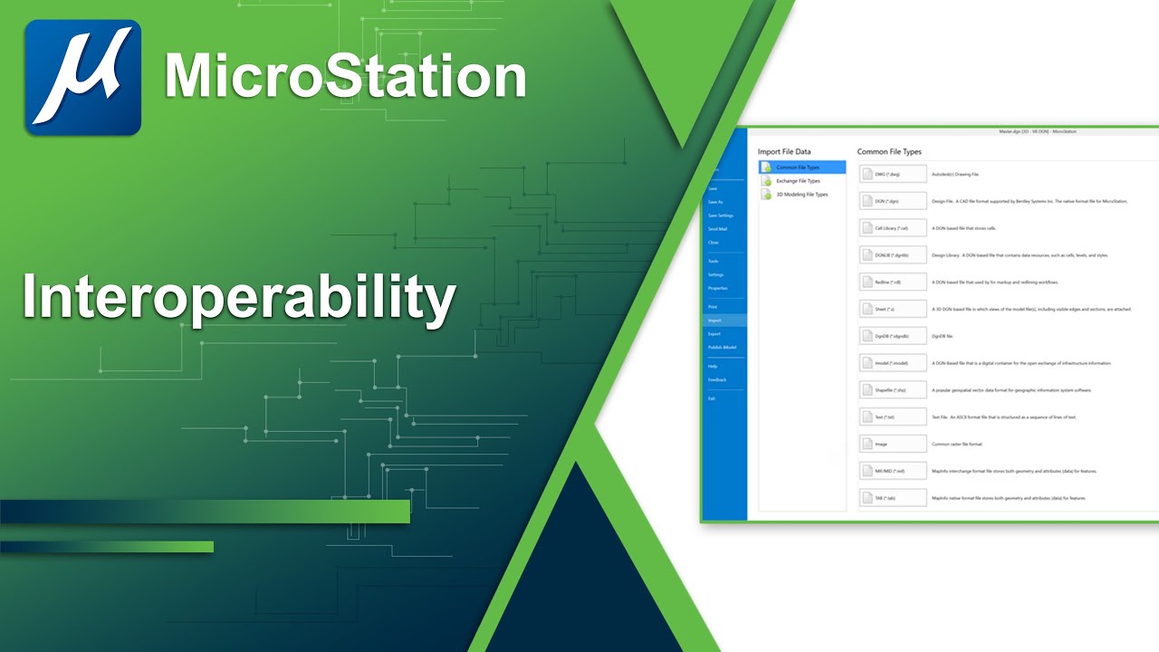 A Powerful Data Integrator 03: Interoperability