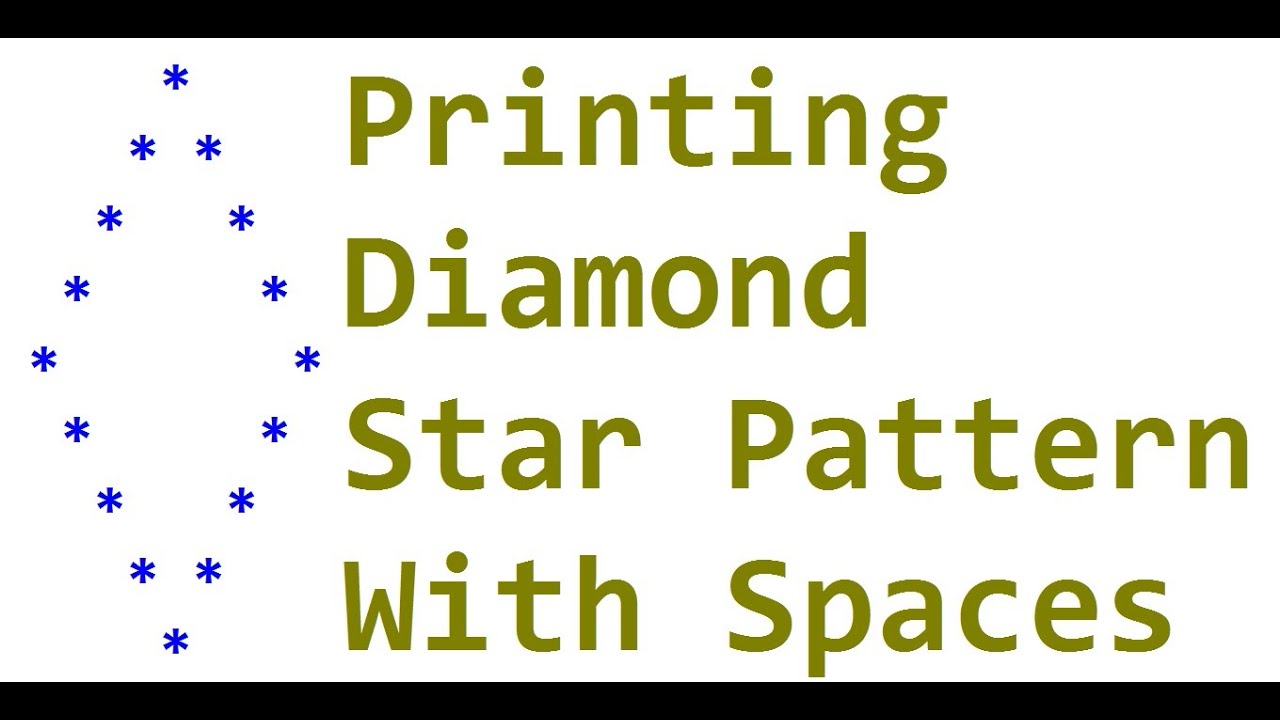 Printing Diamond Star Pattern With Spaces in Java | Java code display #shorts