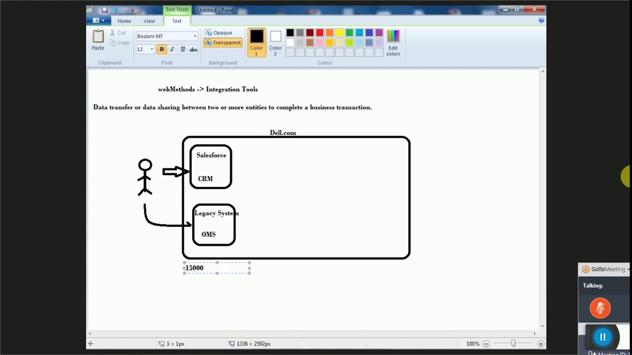Webmethods ESB Introduction 1