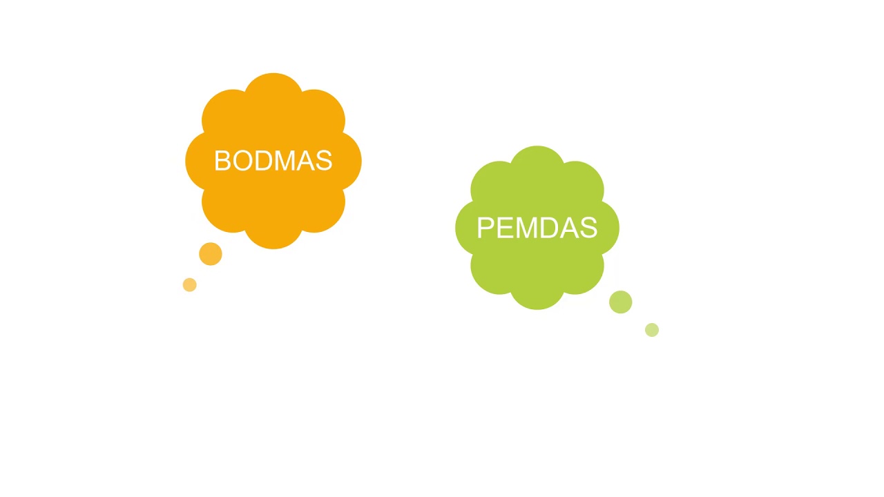 MATLAB Operators and Precedence