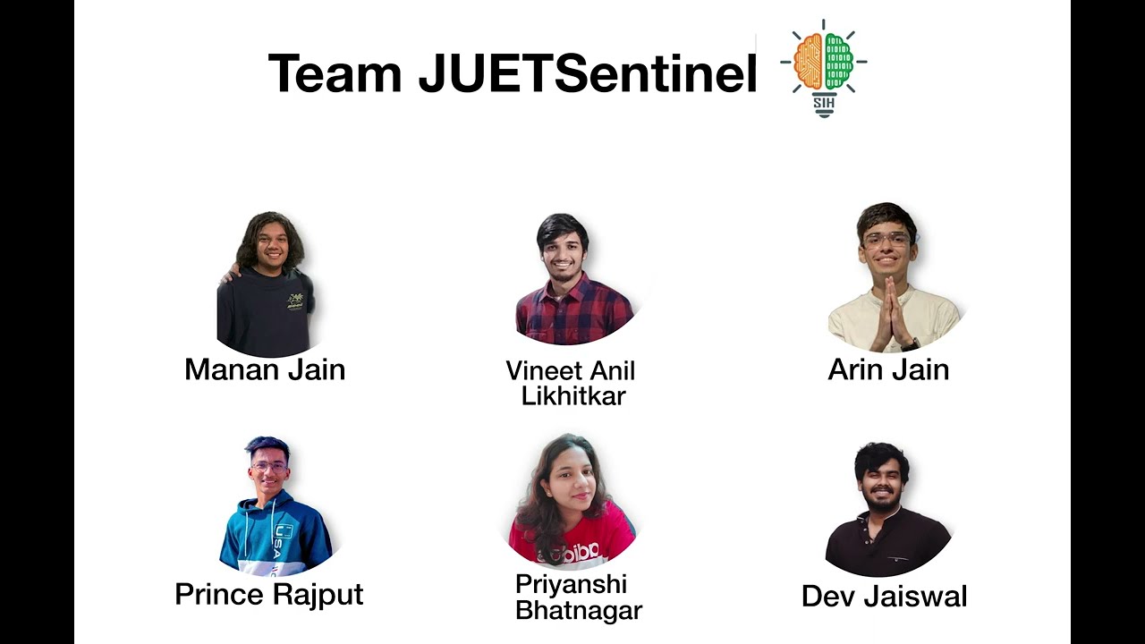 Sentiment analysis of Social Media presence | Video for SIH 2023 | By (Team JUETSentinel)
