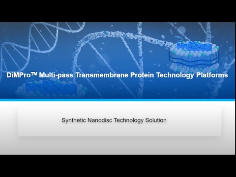 Revolutionizing Drug Development: Synthetic Nanodiscs