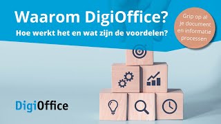 DigiOffice Software - 2025 Reviews, Pricing & Demo