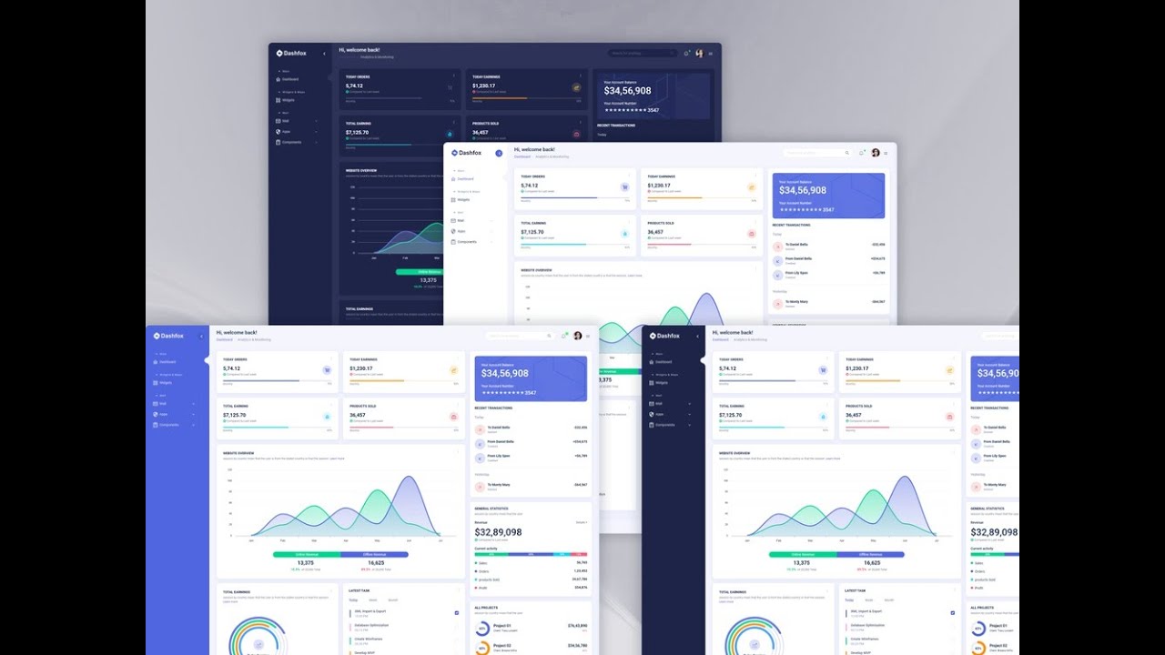 Dashfox - Dashboard HTML Template