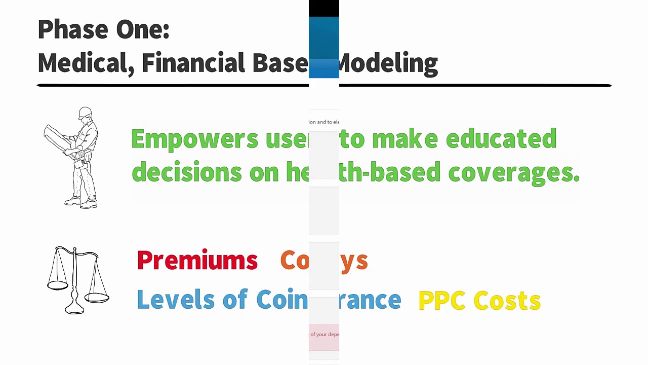 Selerix Update: 16.2 Highlight Feature