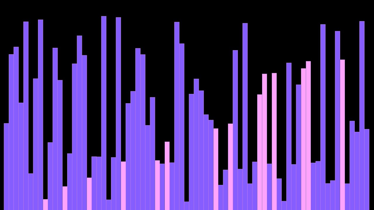 [CSES][Dynamic Programming] Increasing Subsequence