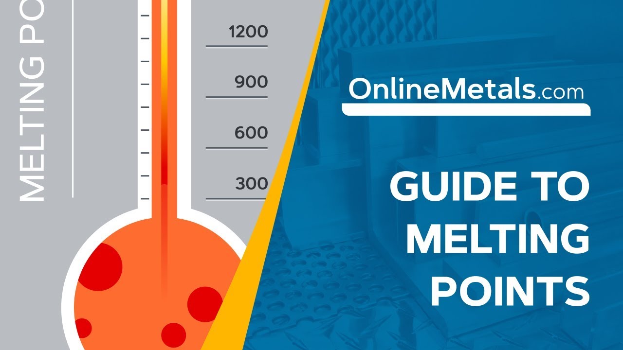 Guide to Metal Melting Points (ºF)