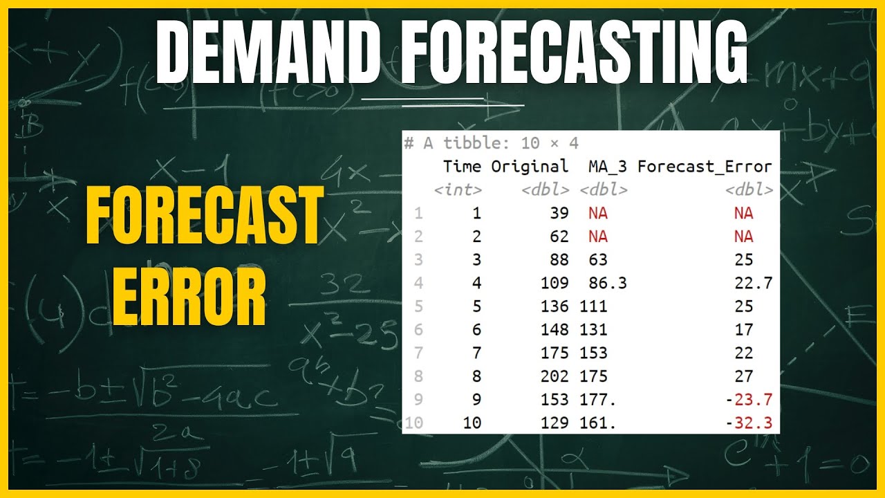 Demand Forecasting | Forecast Error | R | RStudio