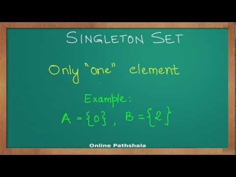 The Singleton and Empty Set Video Lecture - Mathematics for GRE Paper II