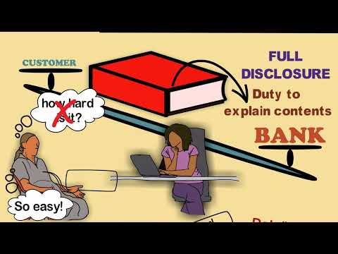 What You Must NEVER Do: Standard-Form Banking Contracts!