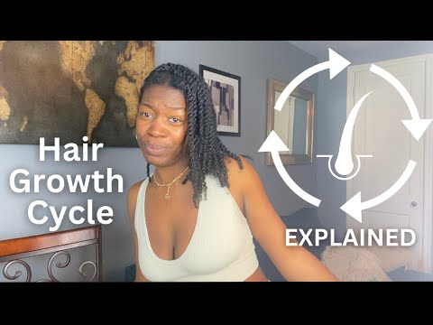 Hair Growth Cycle EXPLAINED | (Hair Growth, Hair Loss, DHT & More)