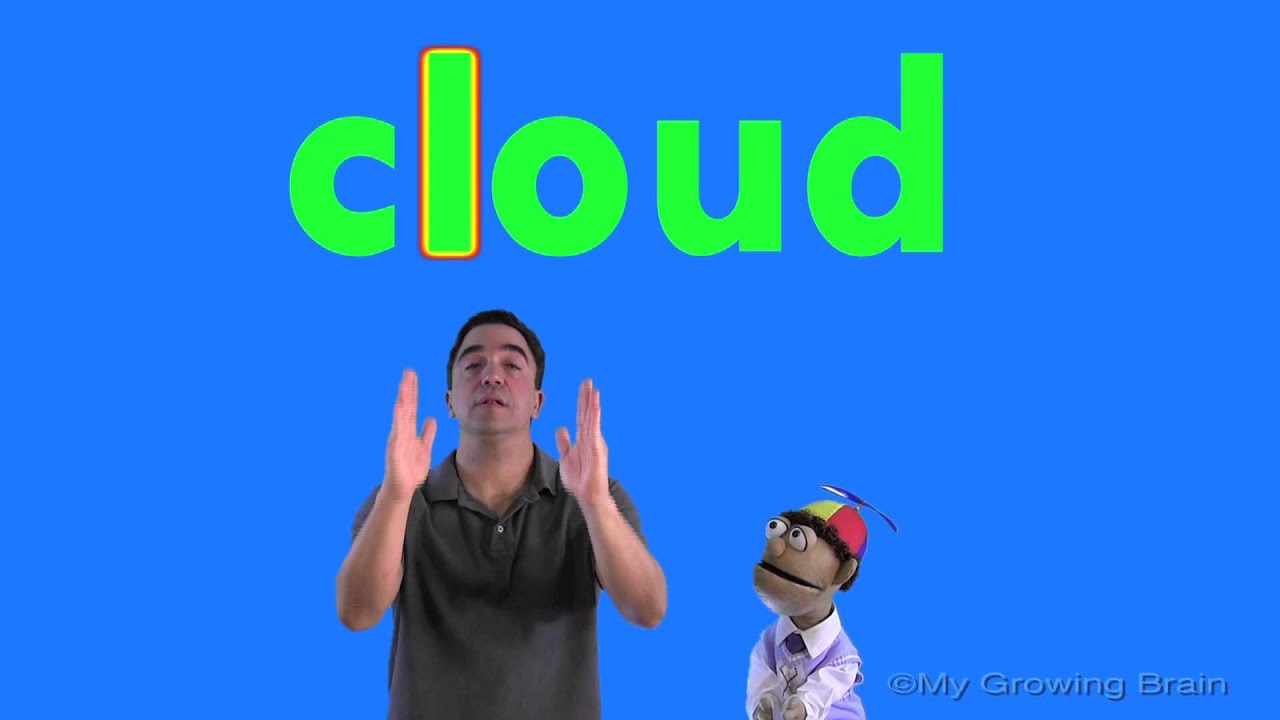 Spelling Patterns: | 