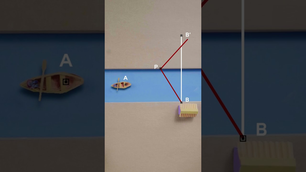 The Shortest Path! Can You Find It? 🛥️