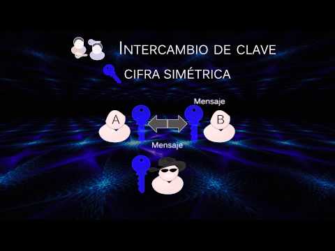 Publicada la píldora formativa Thoth 27 con una comparativa entre la ...