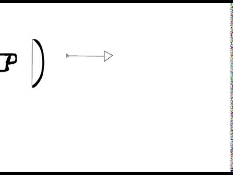 The Twelve Principles of Animation: Follow Through and Over Lapping ...
