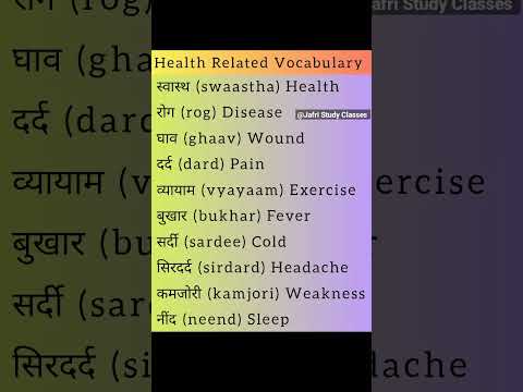 Health Related Vocabulary|| English Vocabulary Learn Words|| Health Vocabulary||
