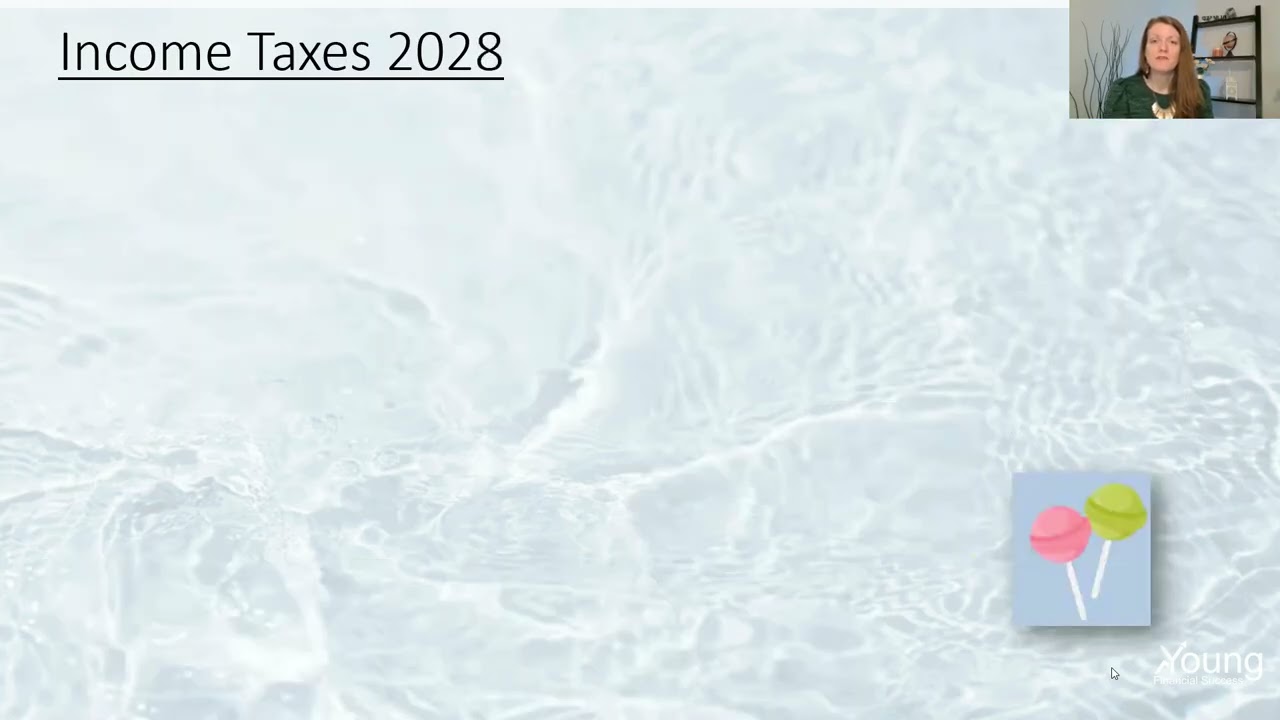 Intermediate Accounting - Chapter 16 - Deferred Tax Asset