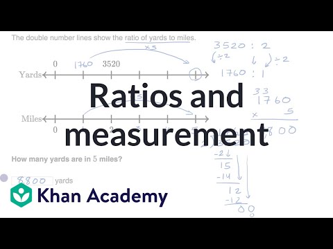 Ratios and measurement (video) | Khan Academy