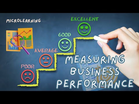 Measuring Business Performance: Unlocking Key Metrics for Success! (3 Minutes)