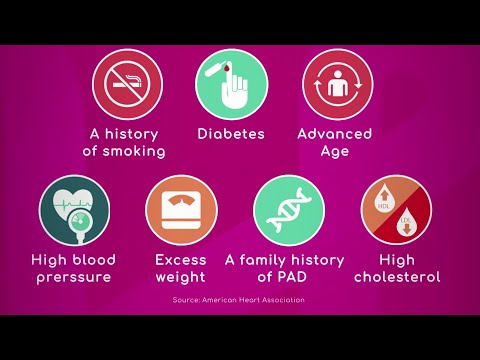 PVD Risk Factors