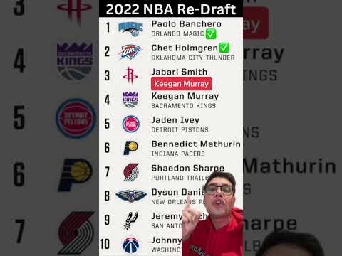 TOP-10 ROOKIE LADDER [2022 Re-Draft] #shorts #nba #rookie #rookieoftheyear