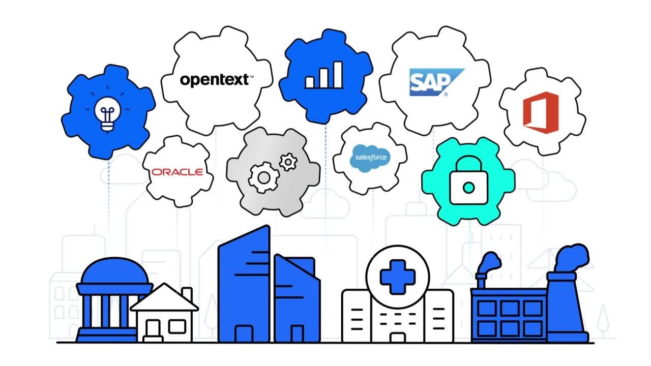 OpenText CE lets you master Modern Work