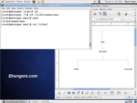 Using CD(Change Directory) command in Linux