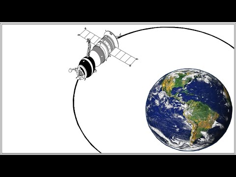 Orbital Height of Geosynchronous Satellite.