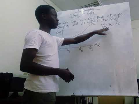 What is theory of cost?