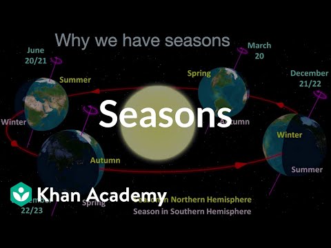 Seasons (video) | Earth's seasons | Khan Academy