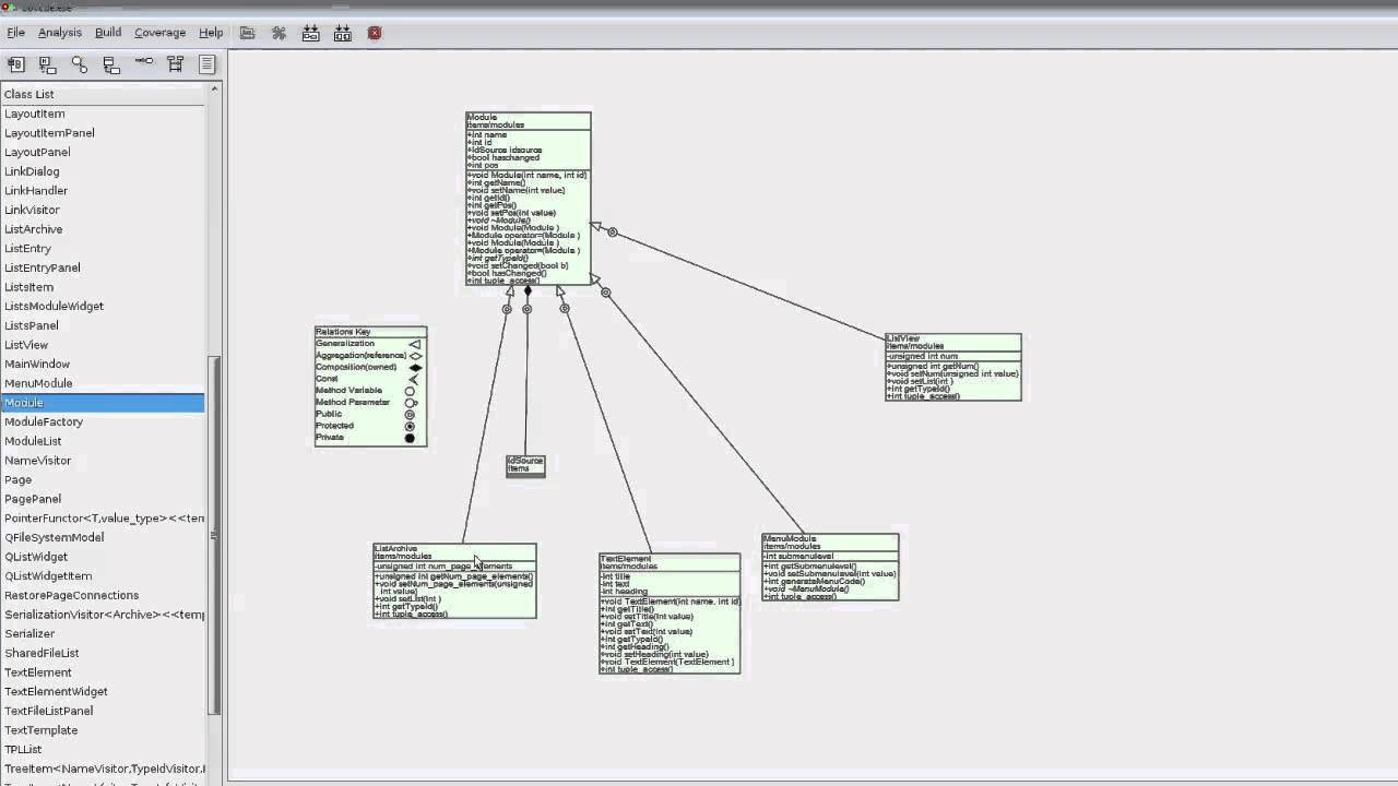 Source Code Tools - oovcde