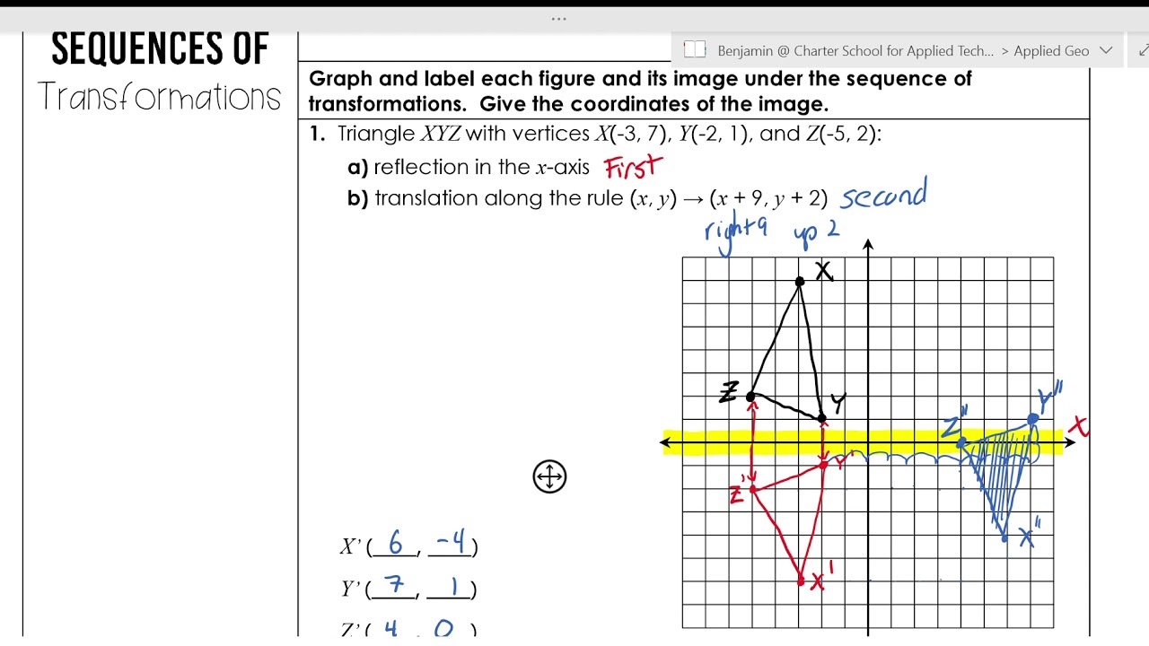 Notes - Sequence of Transformations