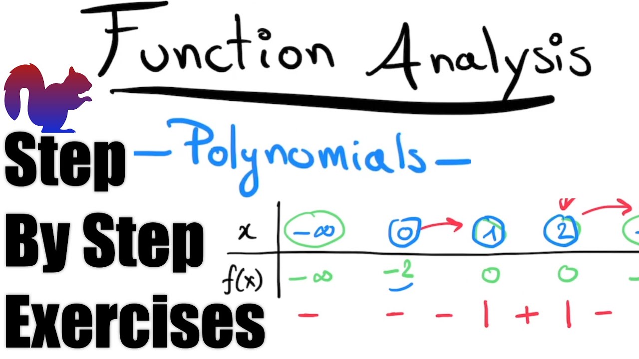 Function Analysis I: Polynomials (Step by step exercises)