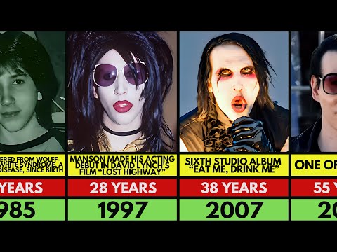 Marilyn Manson Transformation From 1 to 55 Years Old