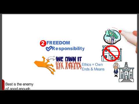 Simone de Beauvoir Existentialism and Ethics
