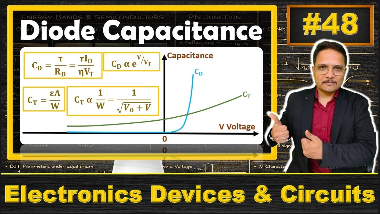 PN Junction Capacitance | Diode Capacitance | Depletion Capacitance | Diffusion Capacitance