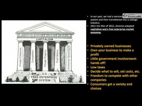Free Enterprise & the Industrial Revolution