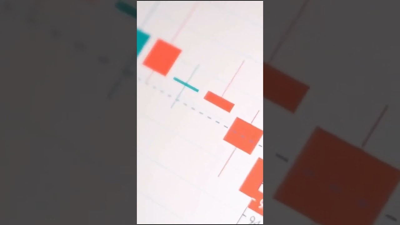 AI and Marketing - Predictive Analytics