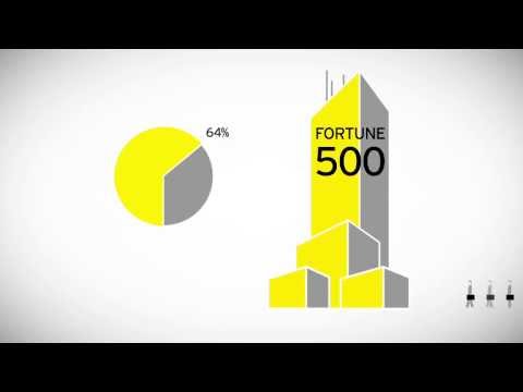 Ernst&Young-Animation: Global Compliance Reporting