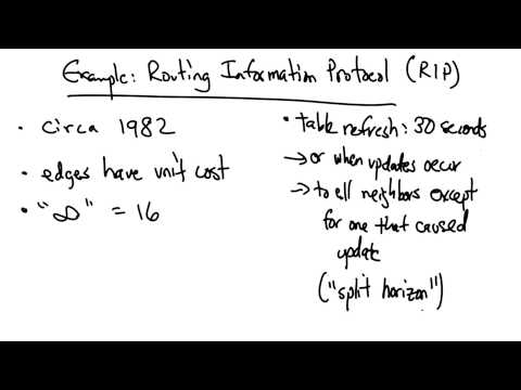 Routing Information Protocol - Georgia Tech - Network Implementation