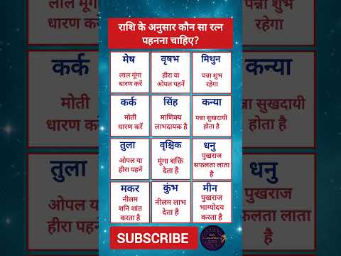 राशि अनुसार शुभ रत्न | आज का राशिफल | daily horoscope today | aj ka rashifal #Shorts