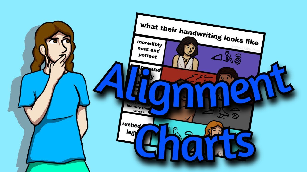 Putting my OCs into Alignment Charts!
