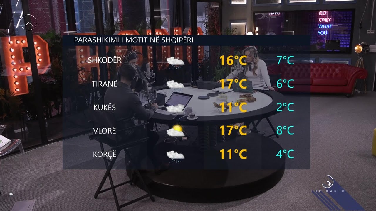 Moti sot, pritet ulje e temperaturave/ Wake Up - Top Channel