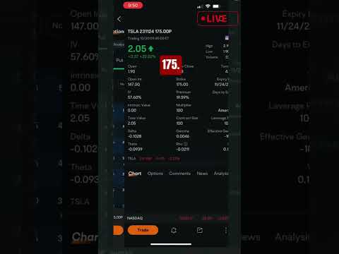 Selling Tesla Put Option via #moomoo #optionstrading