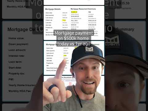 Monthly Mortgage Payment For $500k Home Purchase | TODAY VS 1YR AGO