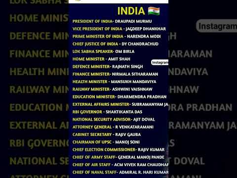 Indian minister list #languagetranslation #gkquestion