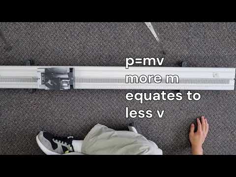 Newton's third law & The Conservation of Momentum
