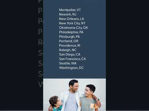 🏡 Let's take a look at what these sanctuary cities are and how they can help immigrants.