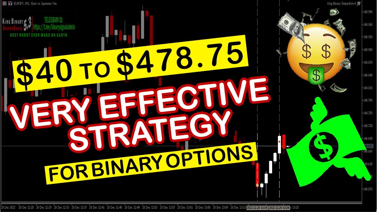 $40 to $478.75 in 8 minutes! | Binary Sniper Strategy